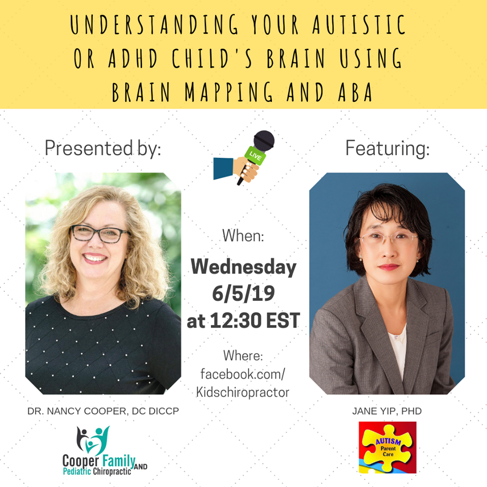 Brain Mapping and ABA for ASD and ADHD Children | Cooper Family and ...