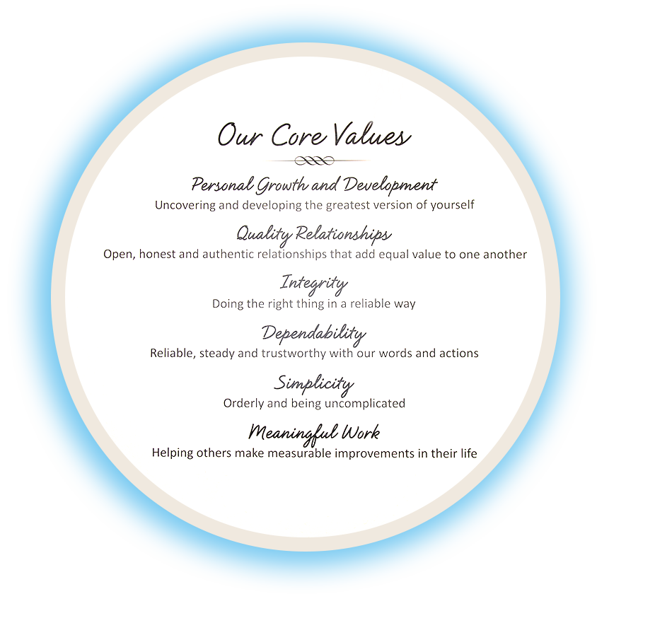 Chiropractor Tucson AZ | Life Aligned Wellness Center