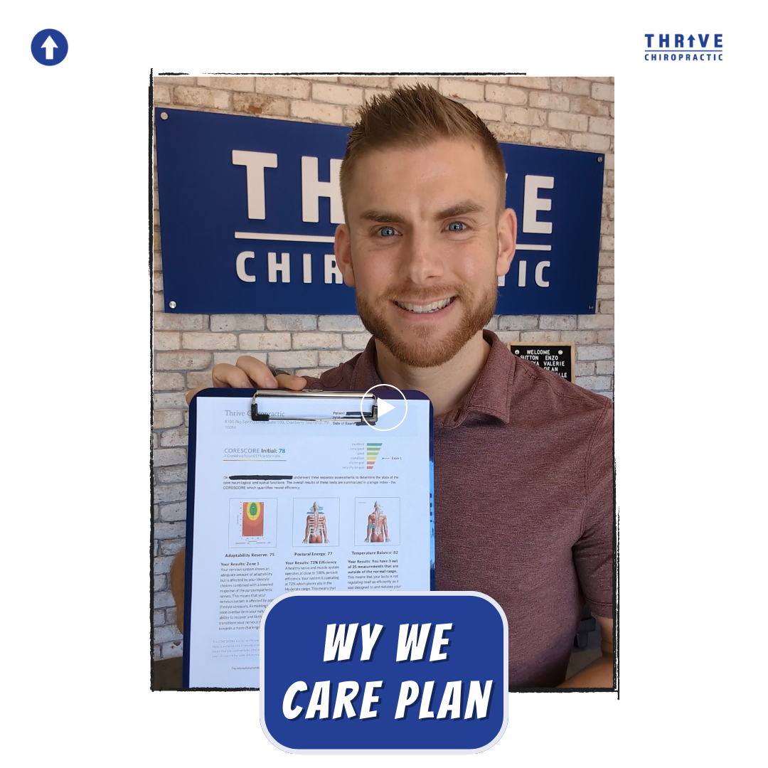 Why We Care Plan | Thrive Chiropractic