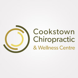 Contact Cookstown Chiropractic & Wellness Centre | (705) 458-8288