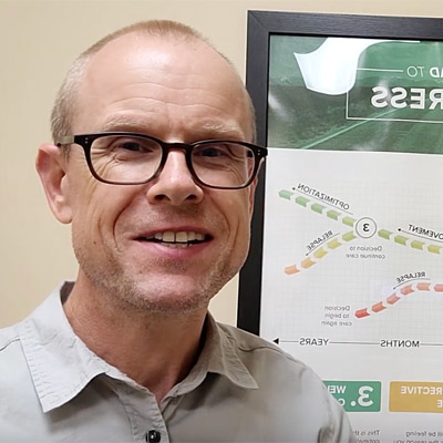 3 phases of care Ritchie Chiropractic & Wellness