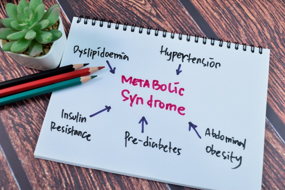 Why Does Metabolic Health Matter? | EvoHealth Functional Medicine