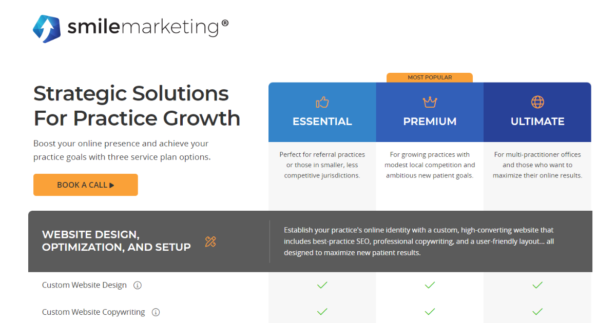 Dental Websites Plans and Features | Smile Marketing